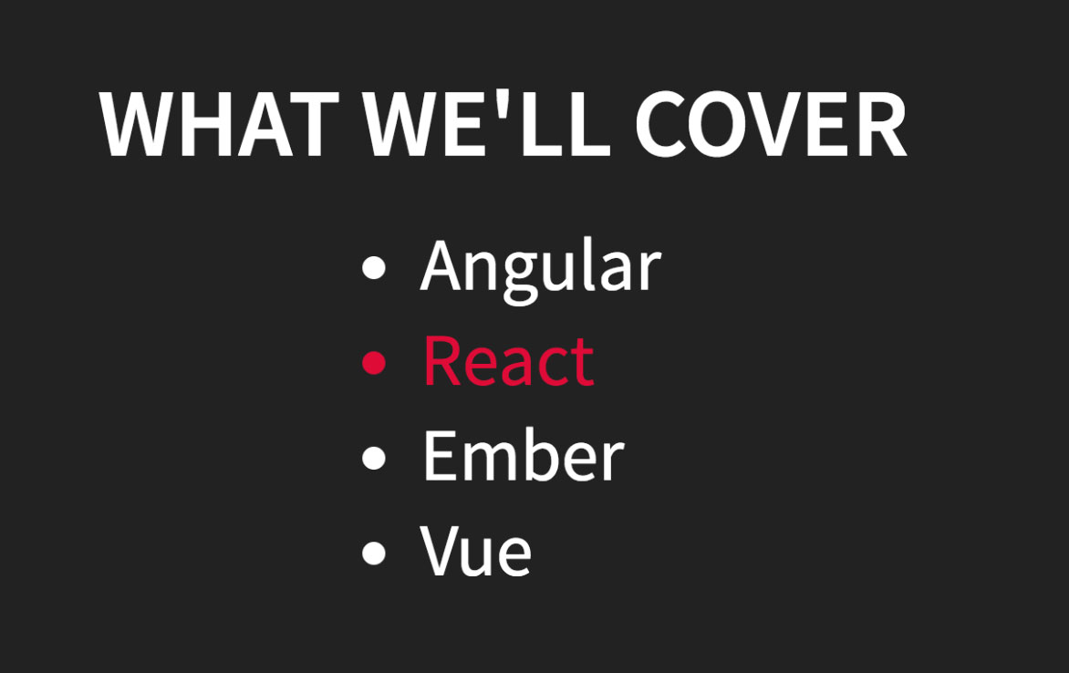 Using Custom HTML Elements In A Reveal.js Deck | Max Chadwick
