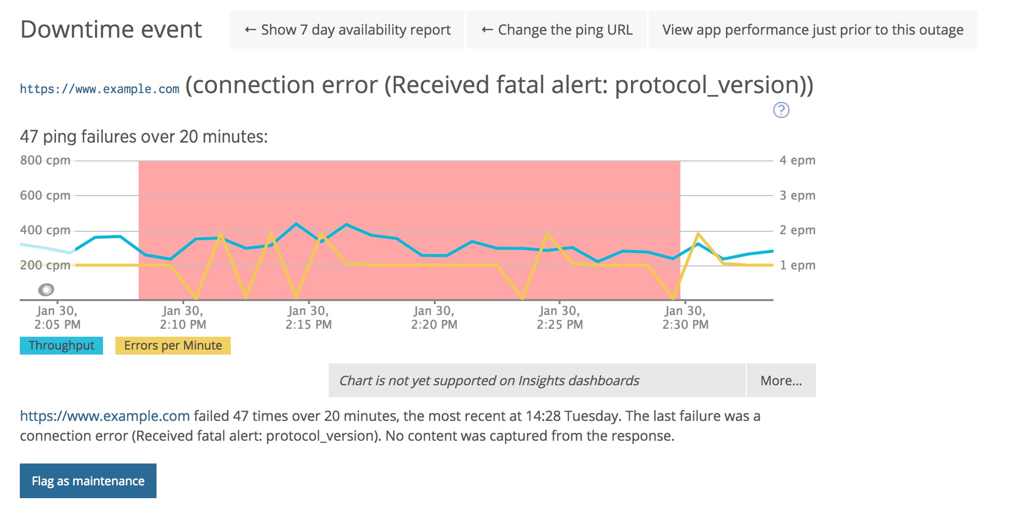 Checking Ssl Tls Version Support Of A Remote Host From The Command Line Max Chadwick